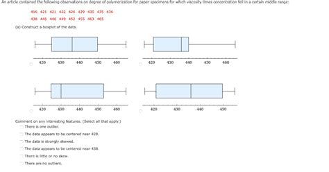 A Construct A Boxplot Of The Data Comment On Any
