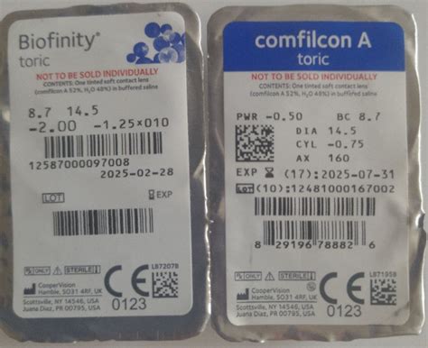 Астигматические Контактные линзы Biofinity Toric