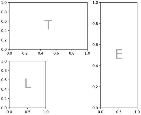 Matplotlib 330 2020 年 7 月 16 日 中的新功能 — Matplotlib 3103 文档