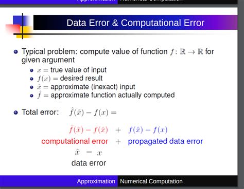 Solved Data Error And Computational Error Typical Problem