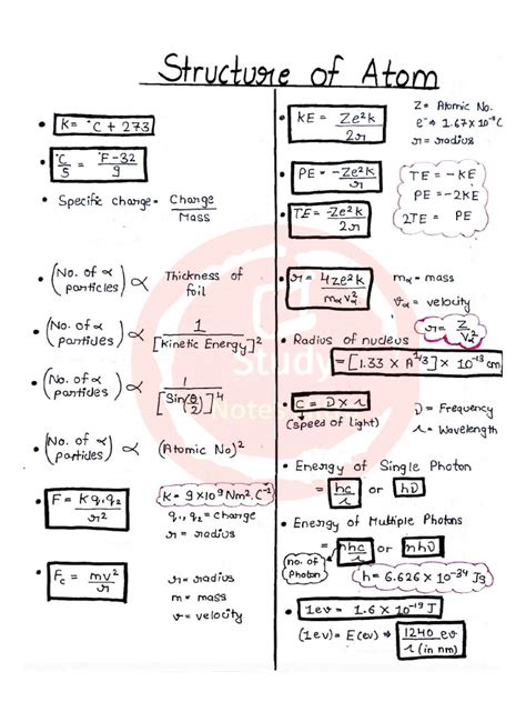 Structure Of Atom Formula Sheet Pdf Structure Of Atom Formula Sheet Pdf