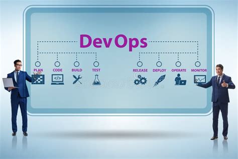 Devops Software Development It Concept Stock Image Image Of Operations Digital 172882311