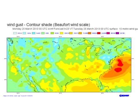 Gallery Magics Ecmwf Confluence Wiki Gallery Magics Ecmwf Confluence Wiki