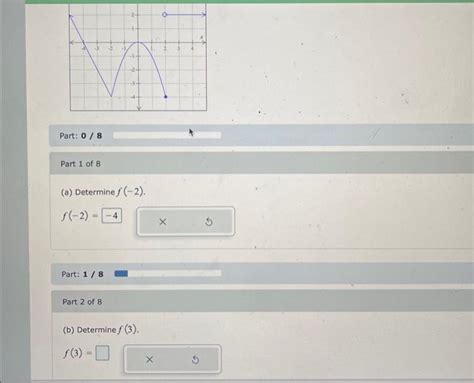 Solved A Determine F F Part Part Of B Chegg Com