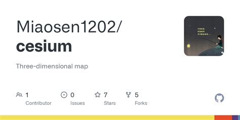 Github Miaosen1202cesium Three Dimensional Map