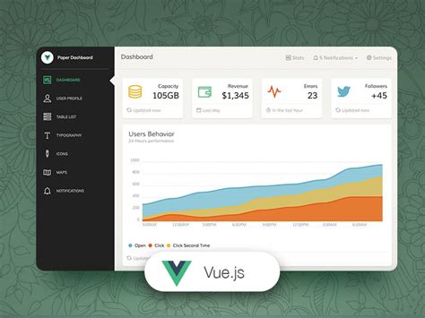 21 free dashboard landing pages ui kits templates for angular vuejs react dev community