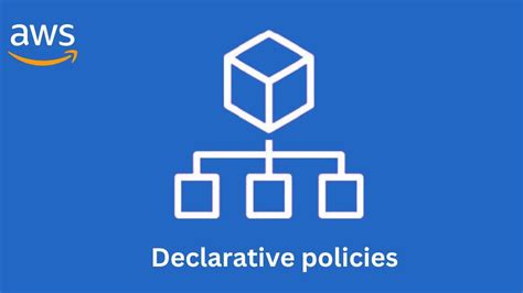 Declarative Policies Simplifying Configuration And Governance