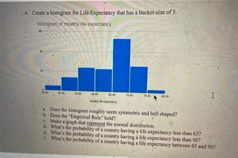 Solved 4 Create A Histogram For Life Expectancy That Has A