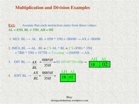 Ppt Introduction To 8086 Assembly Language Programming Powerpoint Presentation Id5984885