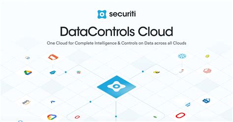 Securiti Data Command Center Leader In Unified Data Controls