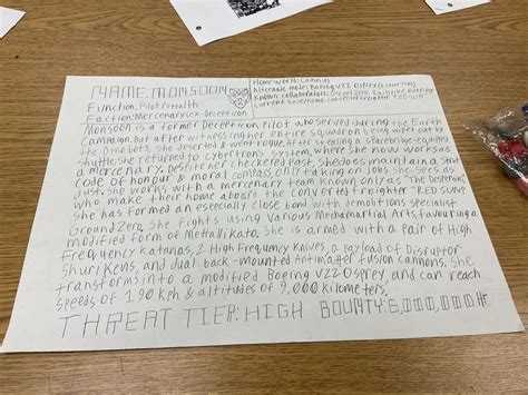 Monsoon An Oc I Made In Drawing Class R Transformers