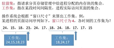 三、内存管理 二虚拟存储器虚拟内存管理器 Csdn博客