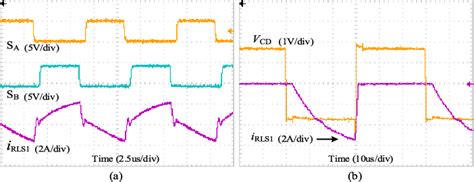 Figure 11 From A High Efficiency Battery Equalizing Circuit Based On