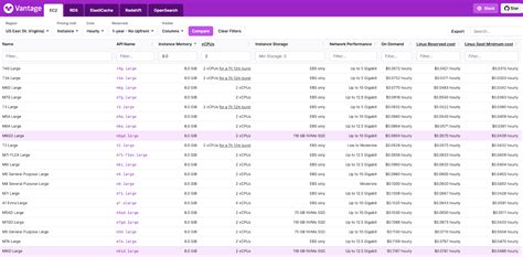 Moving A Billion Postgres Rows On A 100 Budget