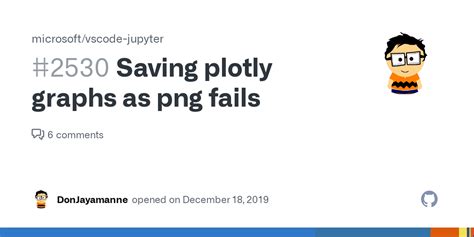 Saving Plotly Graphs As Png Fails · Issue 2530 · Microsoftvscode