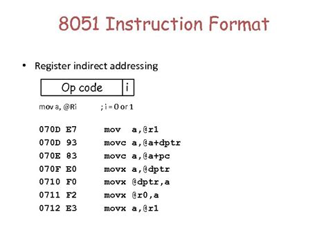 The 8051 Microcontroller 8051 Basic Component