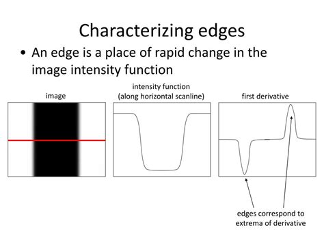 Ppt Edge Detection Powerpoint Presentation Free Download Id 2412250