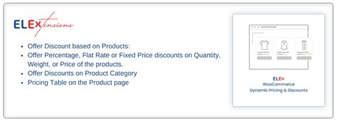 Best Woocommerce Dynamic Pricing Strategies For 2025