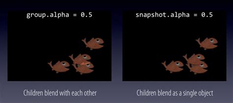 Solar2d Documentation — Developer Guides Graphicsaudioanimation