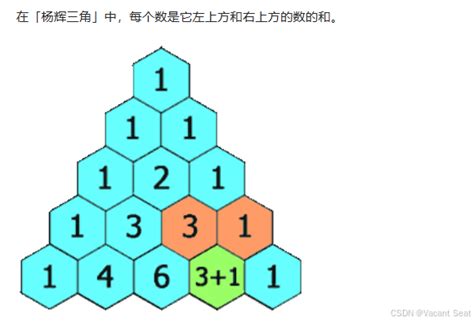 动态规划 杨辉三角 Csdn博客