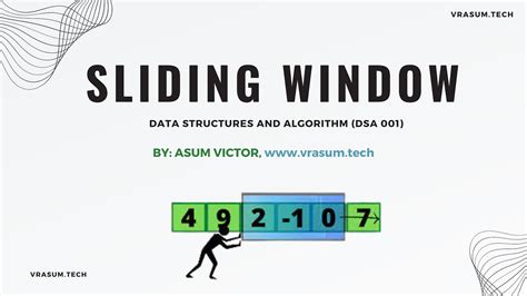 Sliding Window Technique When One Hears Of A Sliding Window The By