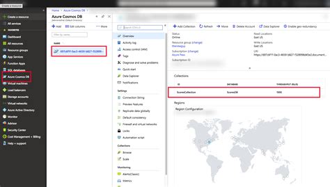 Deploying Microprofile Apps On Microsoft Azure Using The Azure Open Service Broker Red Hat