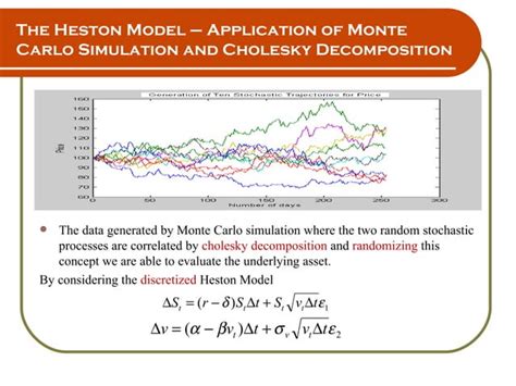 Monte Carlo Simulation Of Heston Model In Matlab1 Ppt