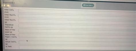 Solved Experiment 1 Data Table 1 Data Table 1 Stoichiometry