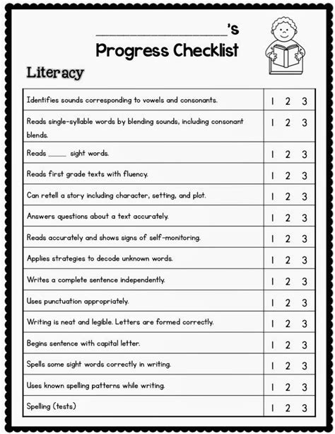 First Grade Skill Checklists Diana Nellers Writers Workshop
