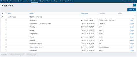 github v zhuravlev zabbix weather collect weather conditions from