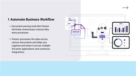 5 Benefits Of Automated Document Parsing 4pdf