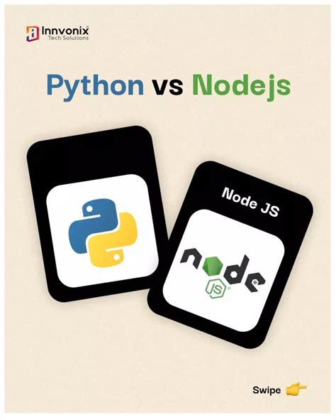 Ppt Python Vs Nodejs Things You Must Know Powerpoint Presentation