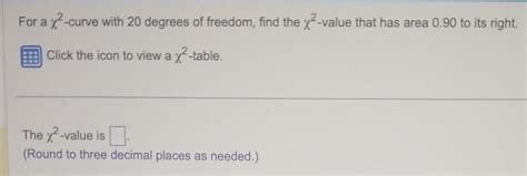 solved table of critical valuesfor a χ2 curve with 20