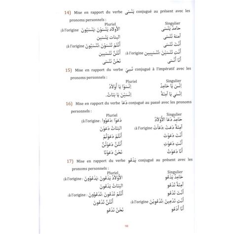 Learning The Arabic Language Conjugation And Grammar Comprehension And Expression Sabil