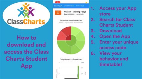 Classcharts For Students A Guide Youtube