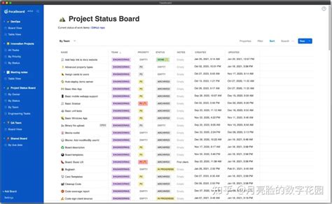 Focalboard ：一款开源、本地存储、免费的类 Notion 应用 知乎