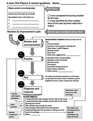 Ocr A Level Physics Revision Guidance Helpsheet Teaching Resources