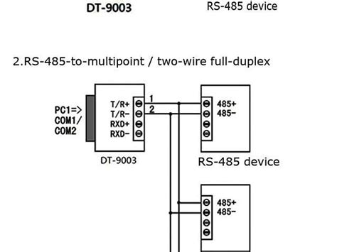 Understanding Rs 422 Wiring Diagram And Usage