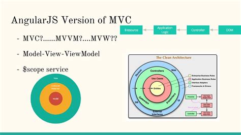 Jessica Betts Sophia Pandey And Ryan Amundson Ppt Download