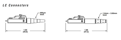 LC Connector Lock In Duplex Clip Panduit Mouser