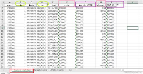 Vba多条件选择及自动填表及计算汇报vb根据多个条件筛选数据并填入表中 Csdn博客