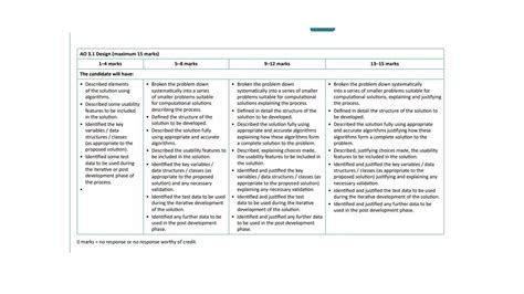 Design And Implementation Pptx