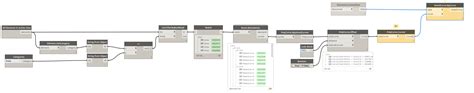 Creating Curve Fails Revit Dynamo