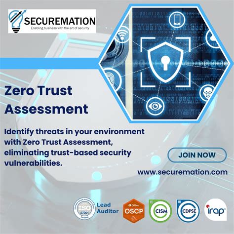 How To Protect Your Data With Zero Trust Assessment Securemation Posted On The Topic Linkedin