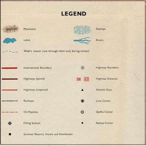 Map Legend Map Retro Map Fantasy World Map