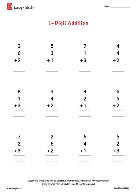 Adding Single Digits