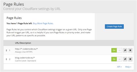 Code Inside Blog Enable Ssl With Custom Domains On Github Pages Via Cloudflare
