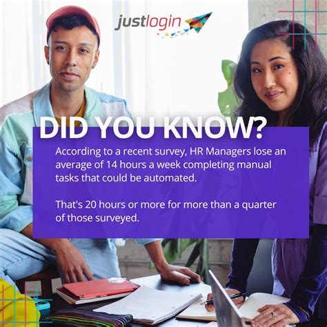 Justlogin On Linkedin Hr Ai Automation Processautomation Officeautomation…