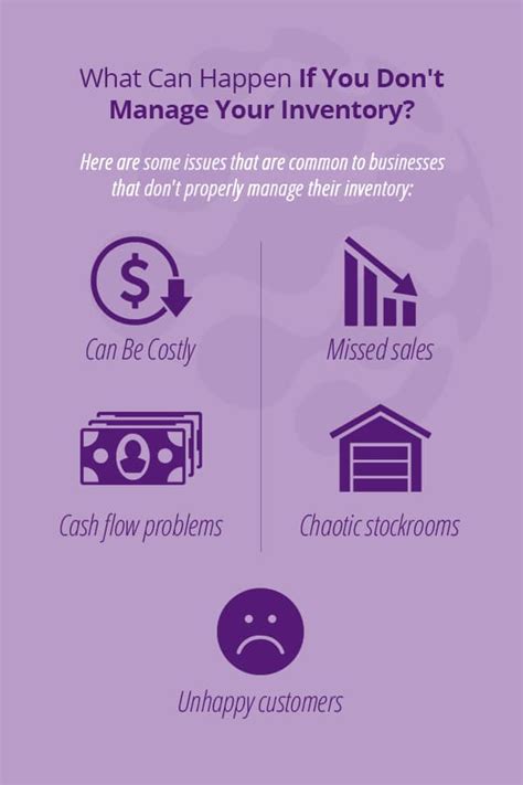 Inventory Tracking POS System For Your Small Business