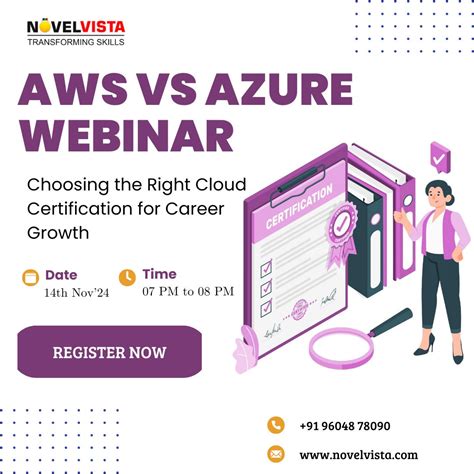 Novelvista Learning Solutions On Linkedin Webinar Cloudcomputing Aws Azure Certification